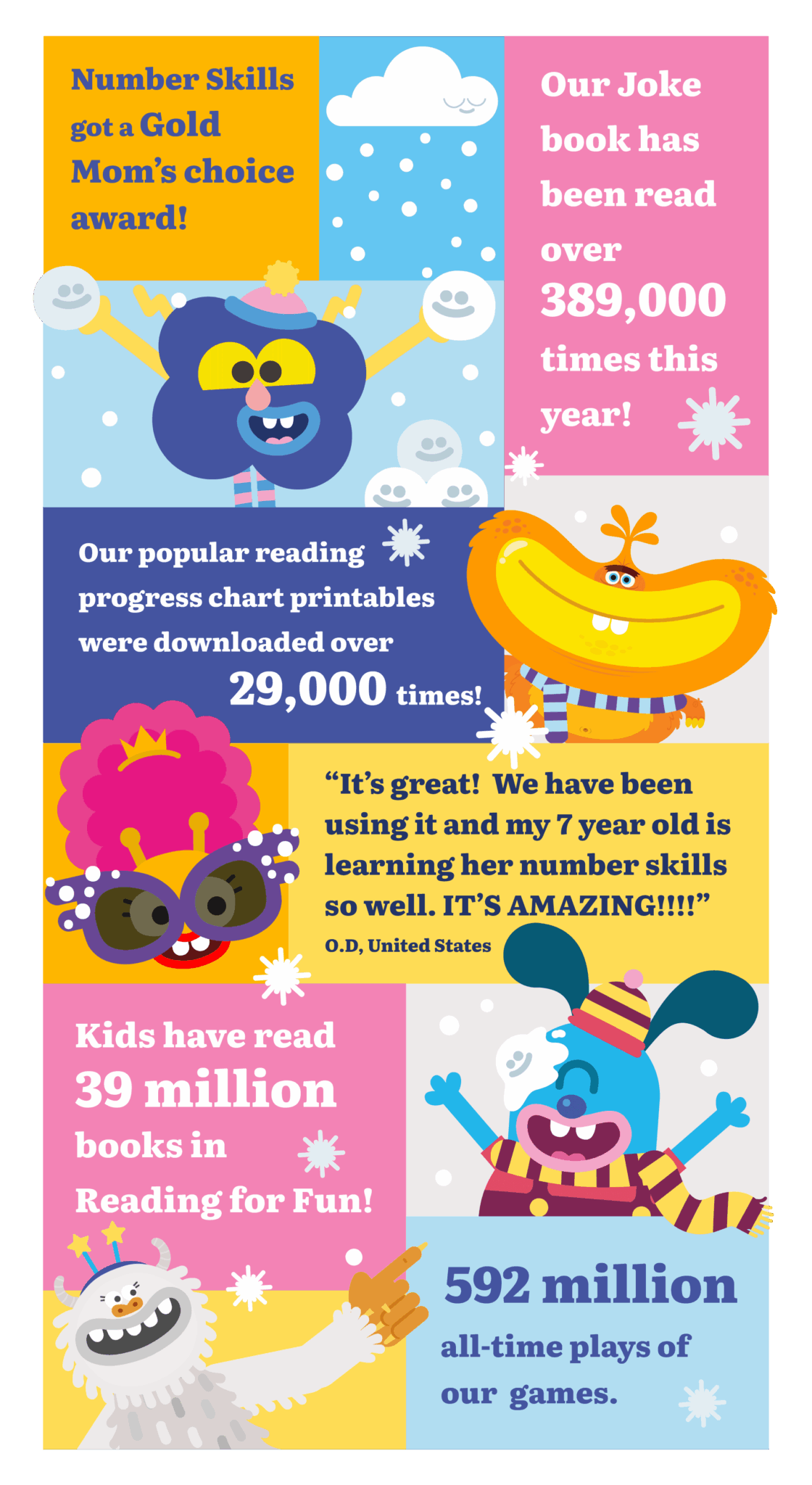 Games Archives - Teach Your Monster